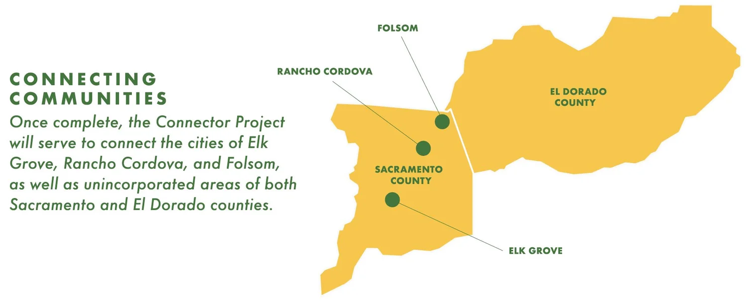 SouthEast Connector Expressway: Transforming Transportation in Elk ...