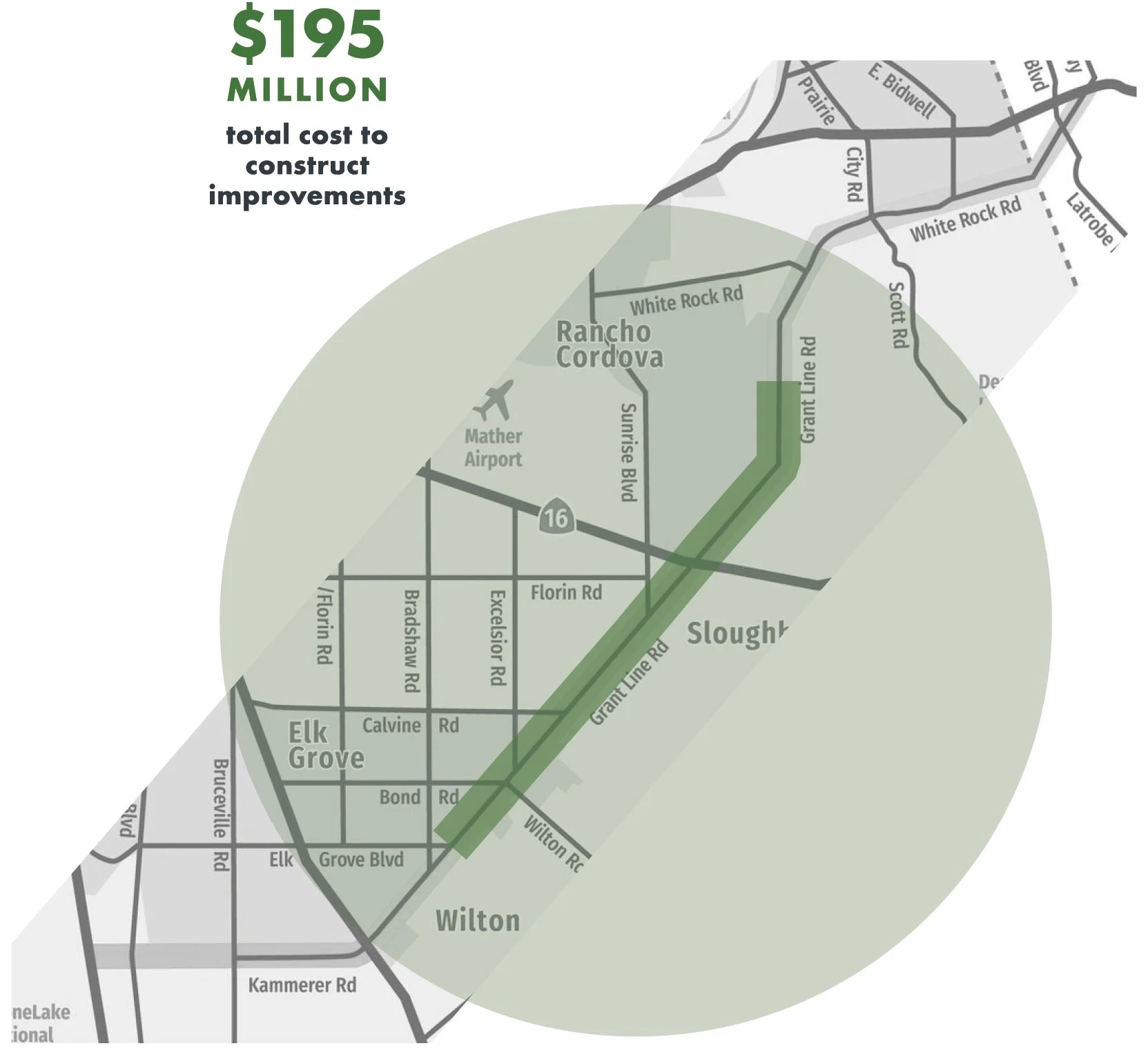 SouthEast Connector Expressway: Transforming Transportation in Elk ...