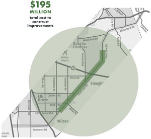 SouthEast Connector Expressway: Transforming Transportation in Elk ...