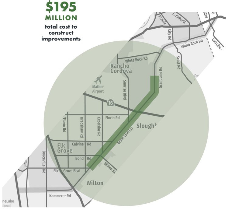 SouthEast Connector Expressway: Transforming Transportation in Elk ...