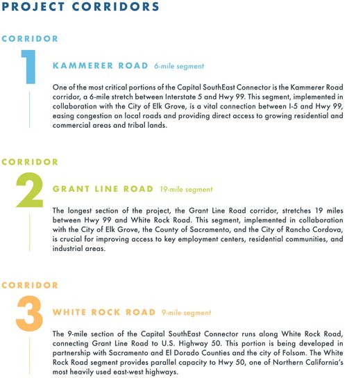 SouthEast Connector Expressway: Transforming Transportation in Elk ...