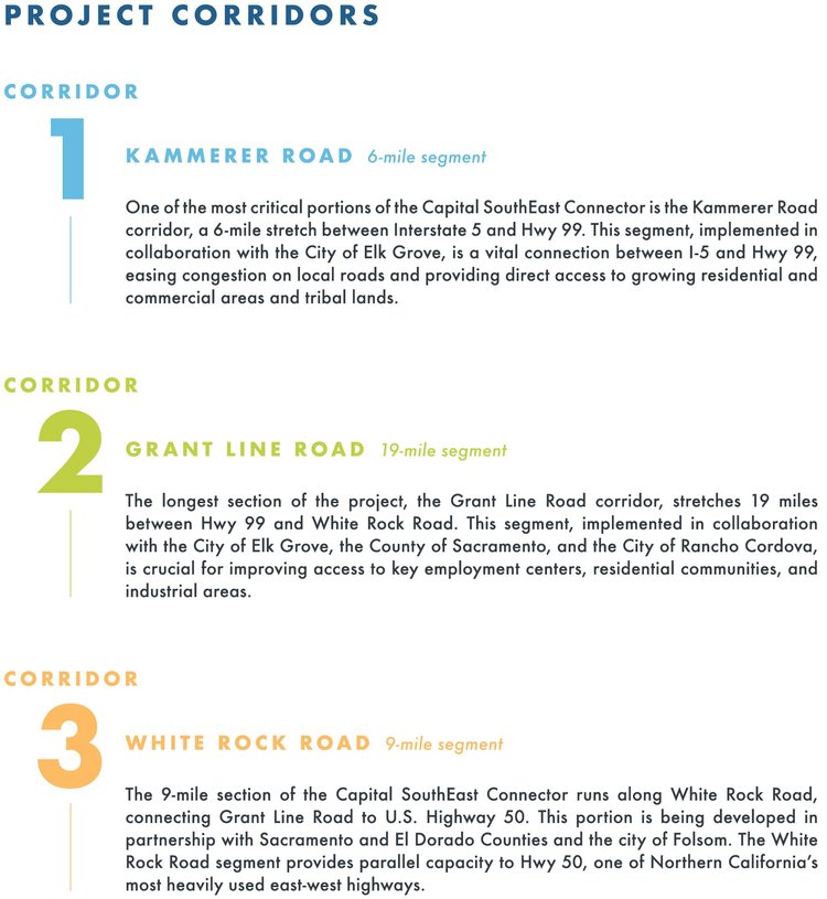 SouthEast Connector Expressway: Transforming Transportation in Elk ...
