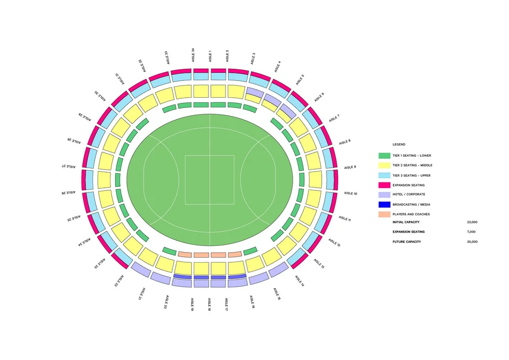 Stadia Precinct — The Stadium