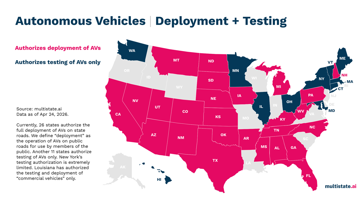 Autonomous Vehicle State Laws: Testing & Deployment | MultiState AI ...