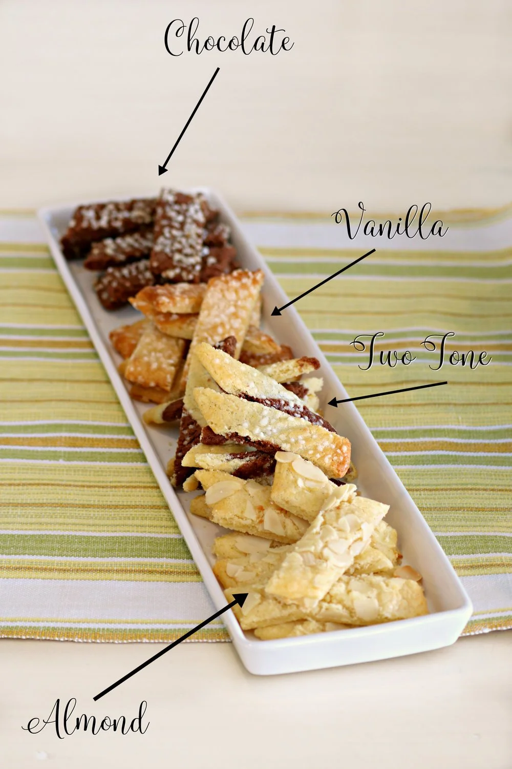Mormor's Swedish Biscuit Recipe — Nicole O'Neil