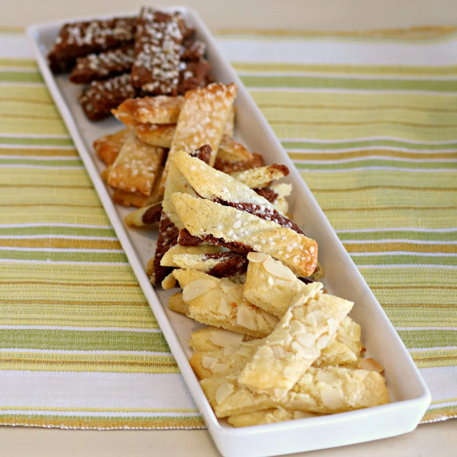 Mormor's Swedish Biscuit Recipe — Nicole O'Neil