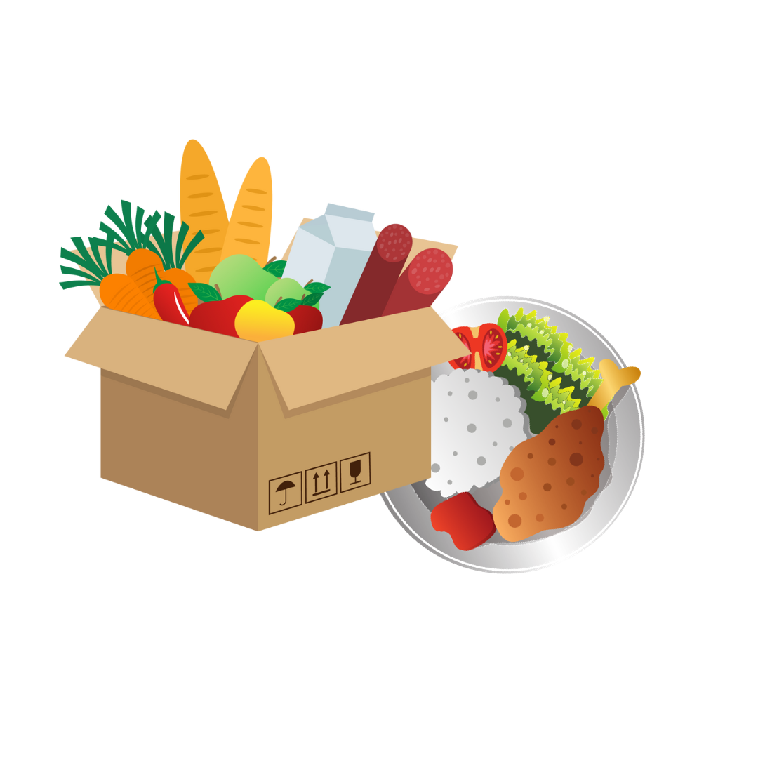 Get Help — Aid Box Community