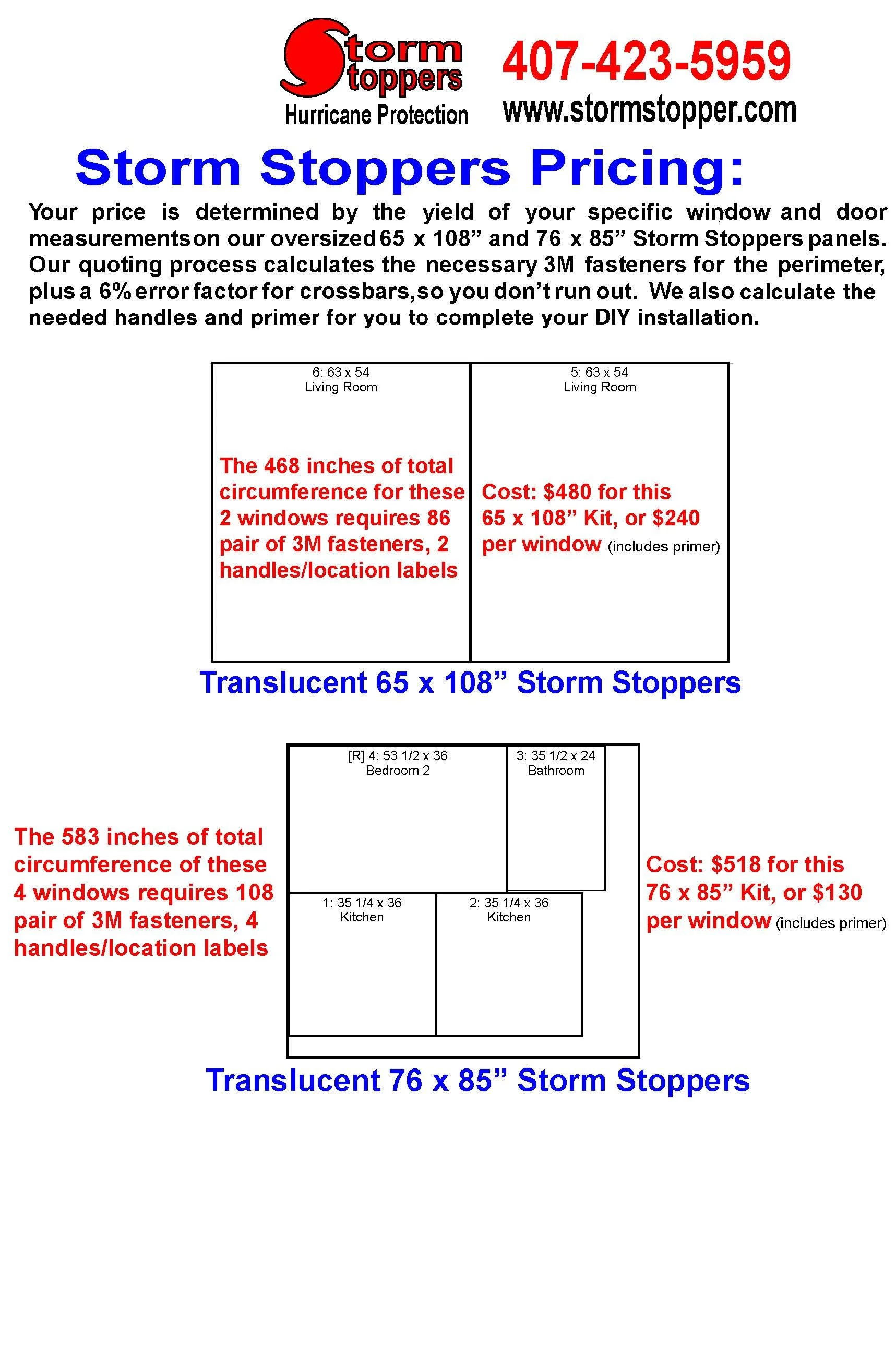 Storm Stoppers, Do-it-Yourself (DIY) Hurricane Window Protection