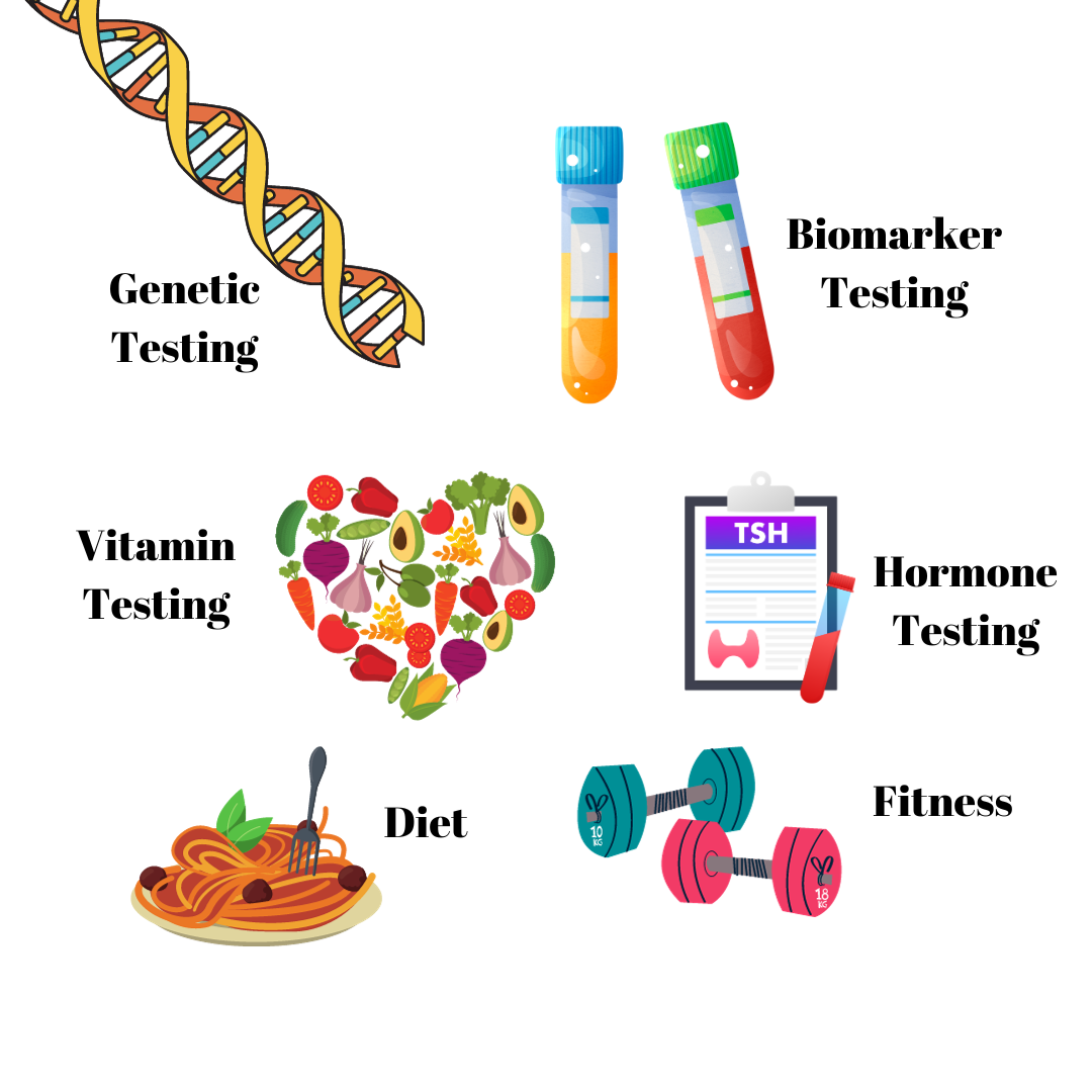 Weight Loss Program in Westchester, NY | Longevity Place