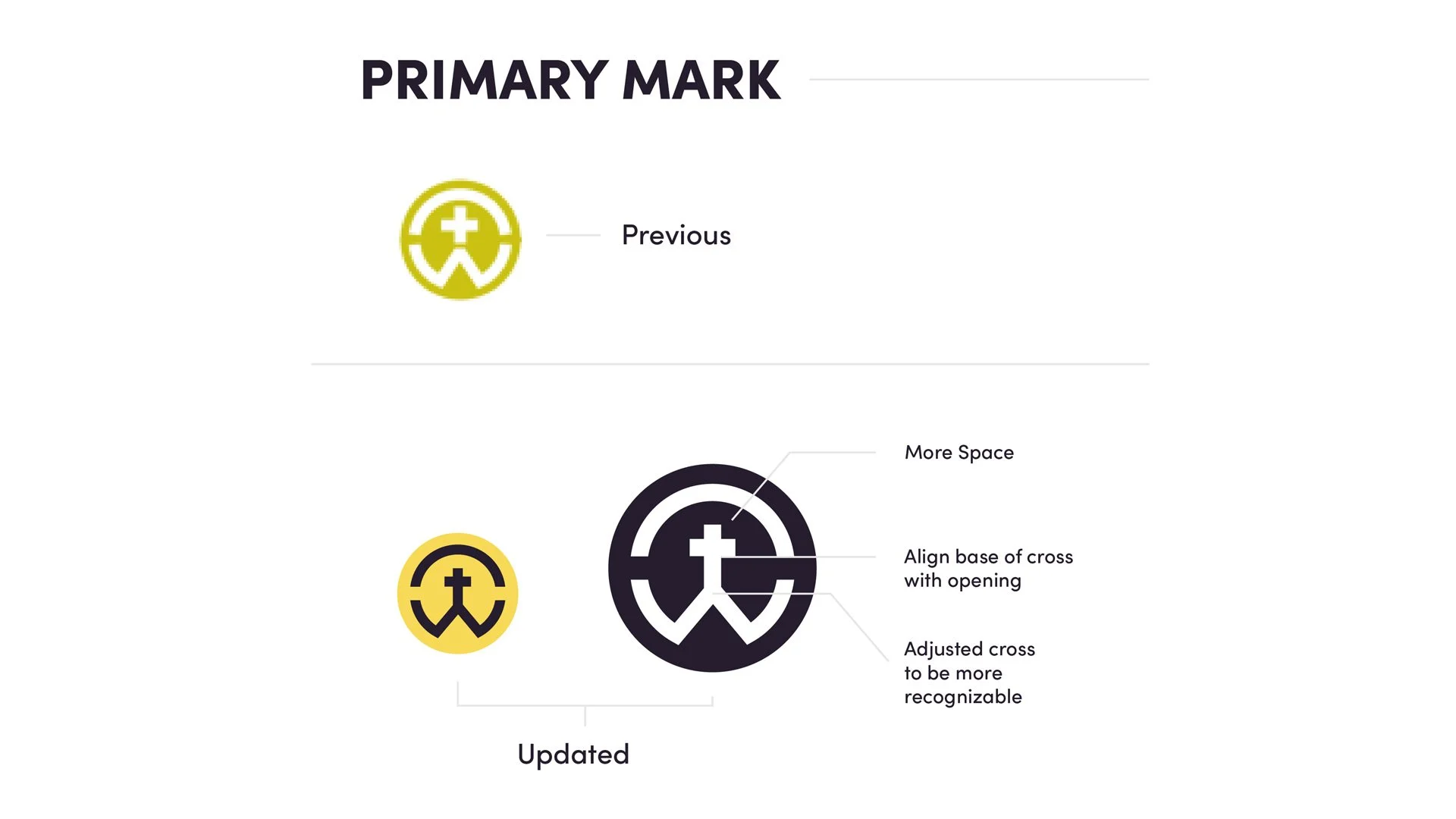 The Best Church Logos You’ve Never Seen Before — Pro Church Tools