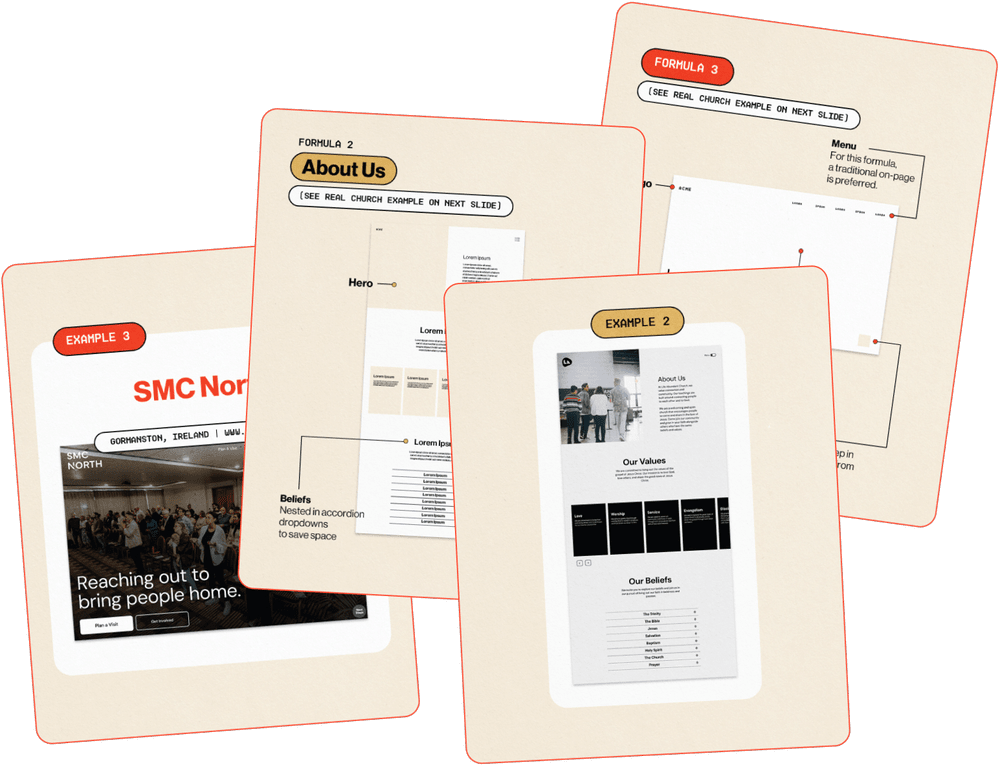 The Ultimate Church Website Blueprint — Pro Church Tools