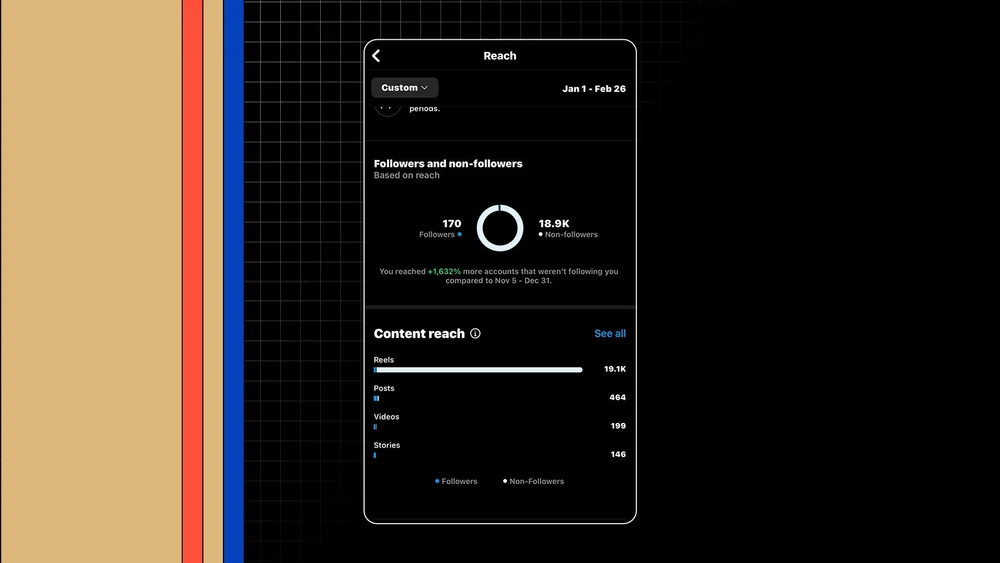 Church Social Media Policy: 10 Essential Rules — Pro Church Tools
