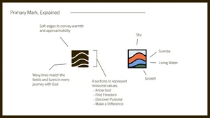 The Best Church Logos You’ve Never Seen Before — Pro Church Tools