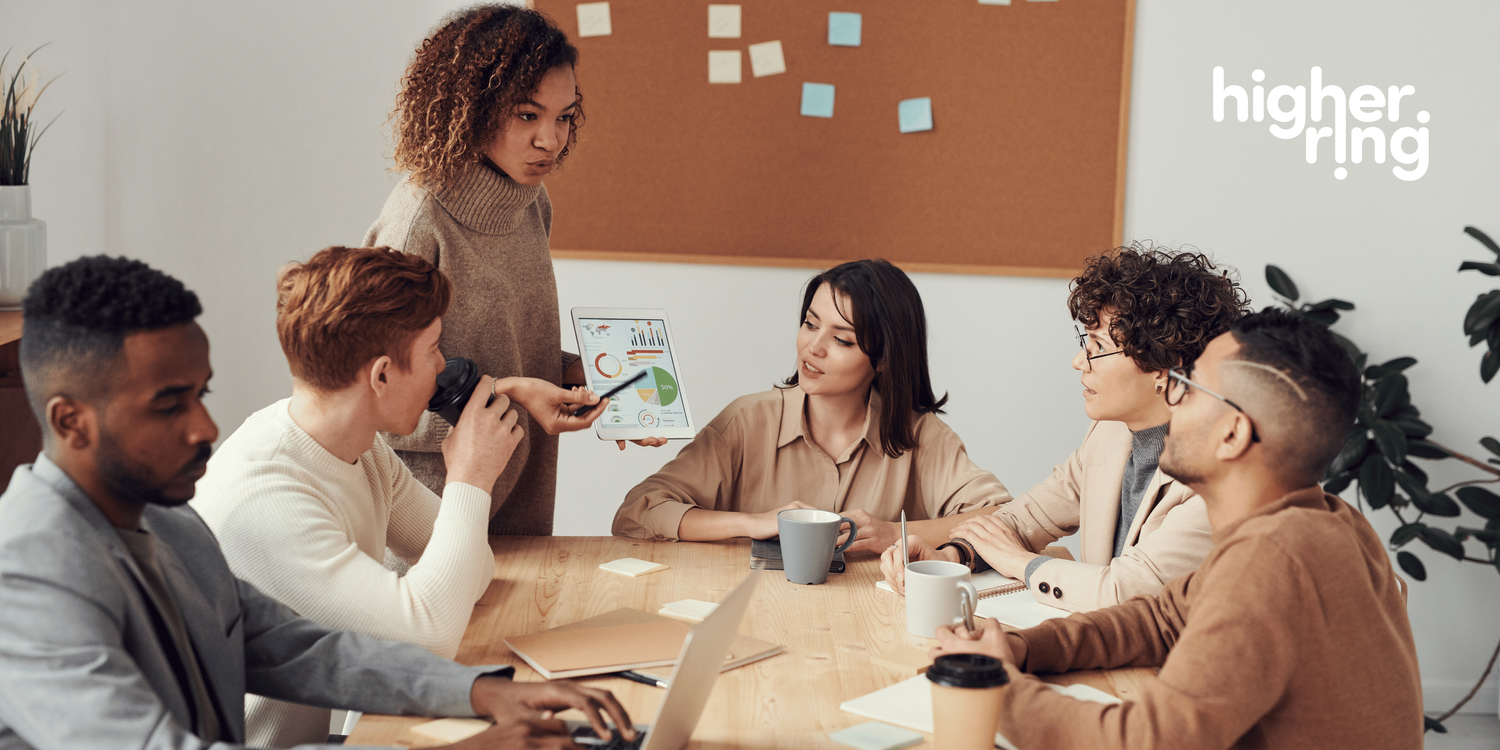 Open Book Management — HigherRing