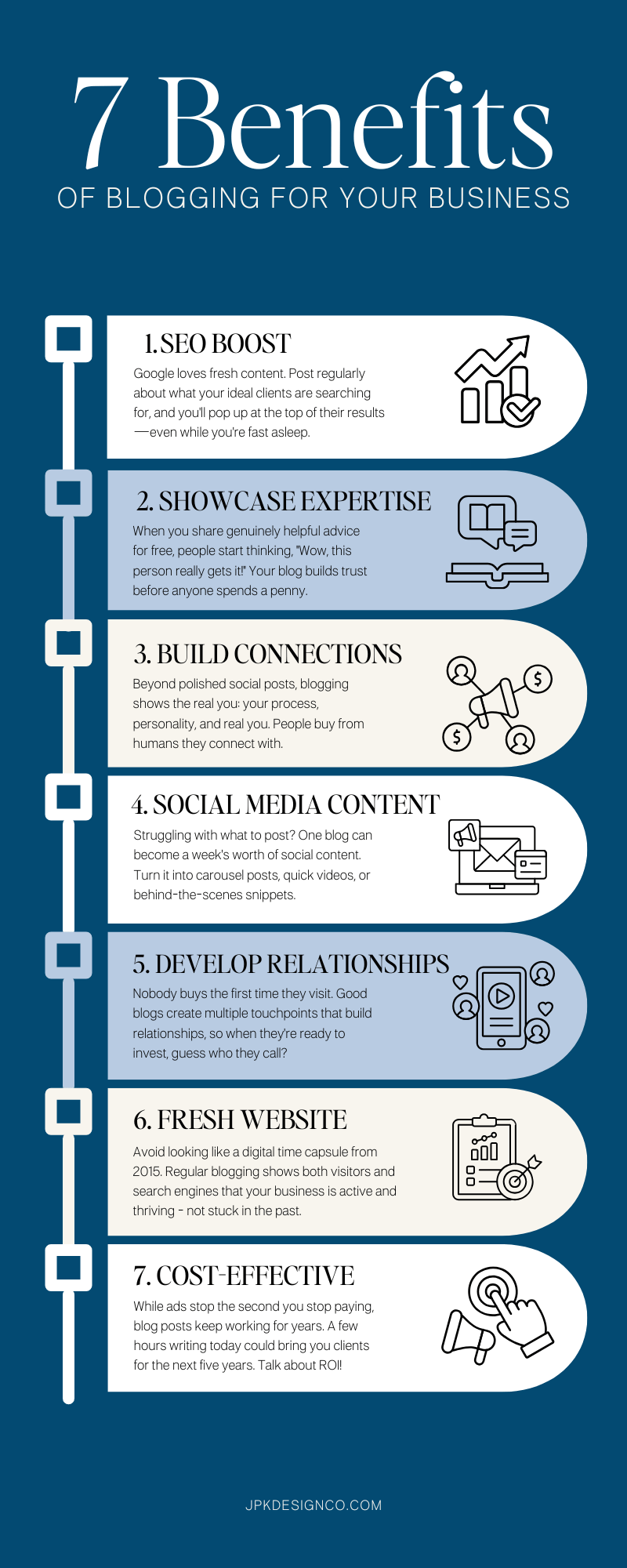 Here Are 7 Benefits of Blogging For Your Business | JPK Design Co