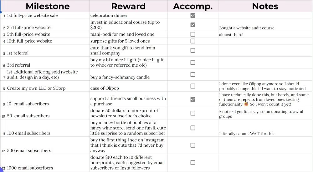 Six Month Behind-the-Scenes Check-In | JPK Design Co