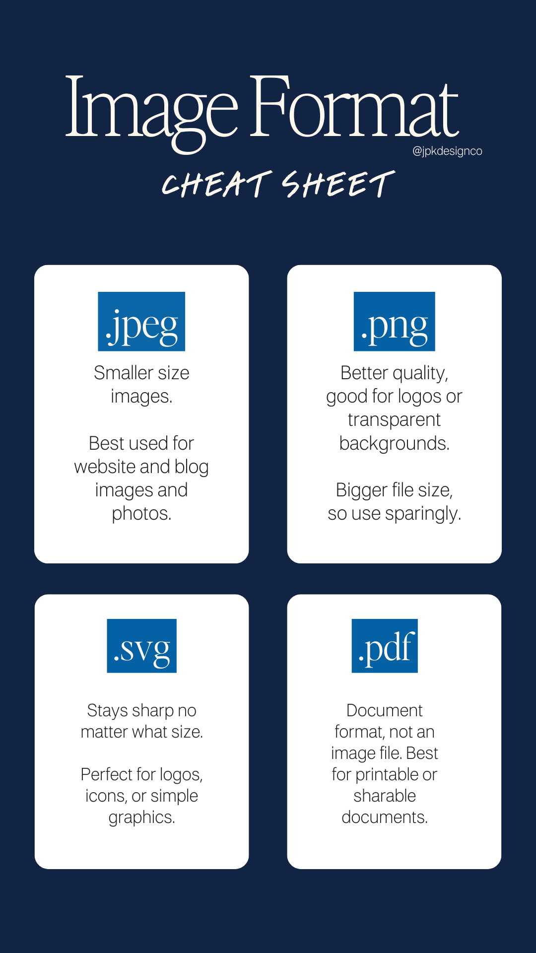 How (and Why) To Optimize Images in Squarespace | JPK Design Co
