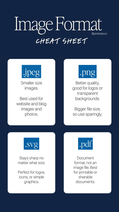 How (and Why) To Optimize Images in Squarespace | JPK Design Co