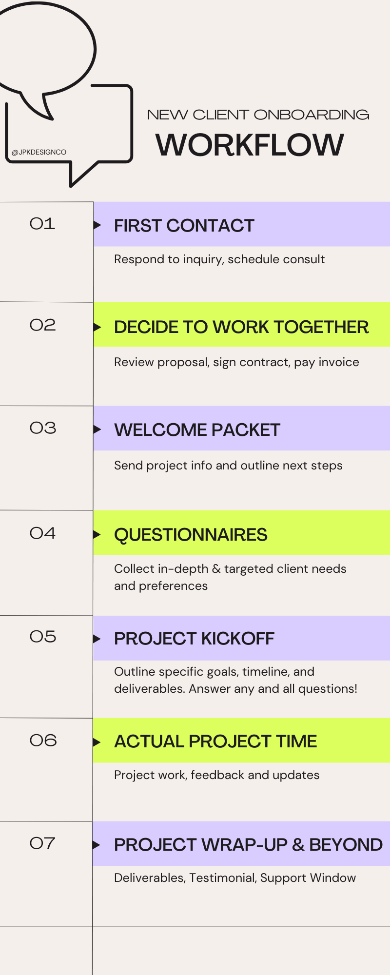 10 Easy Ways to Improve Your Workflow for Onboarding New Clients | JPK ...