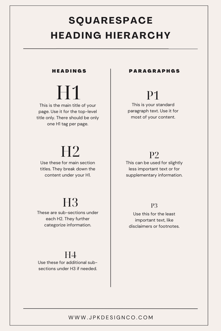 Honest Review: The Pros & Cons of Using Squarespace | JPK Design Co