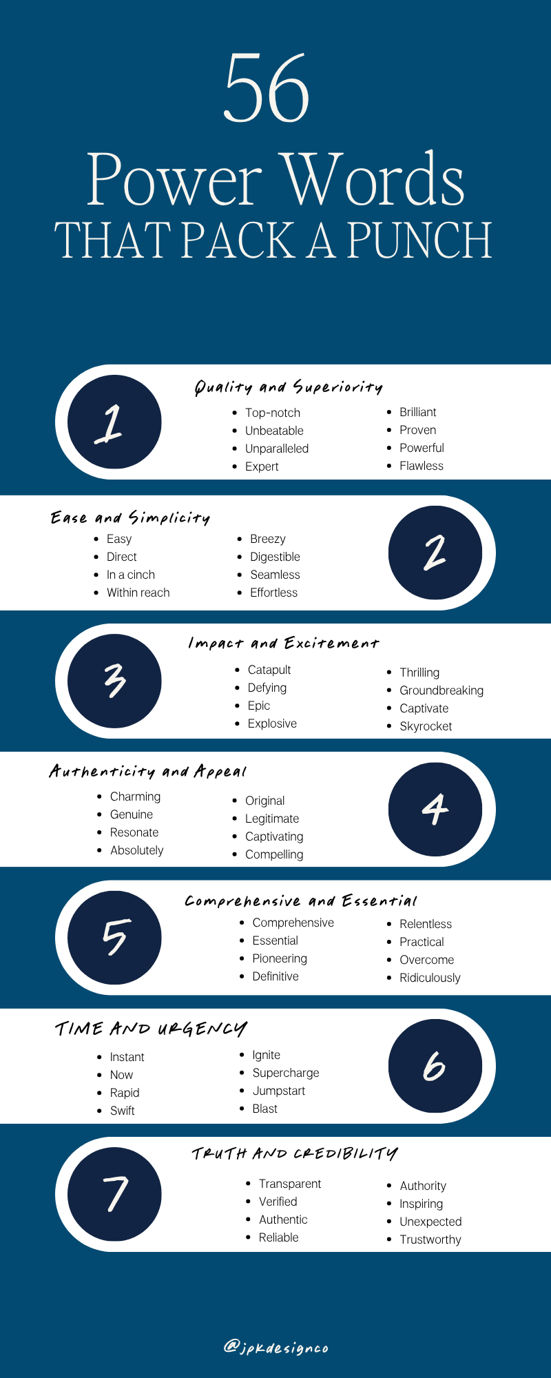 56 Power Words That Pack a Punch | JPK Design Co