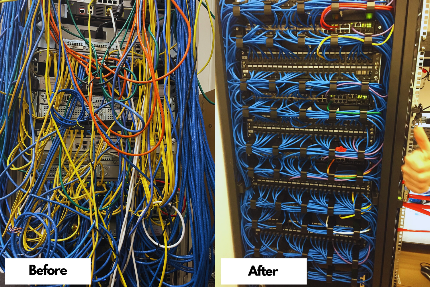 Telco Concepts Telco Concepts