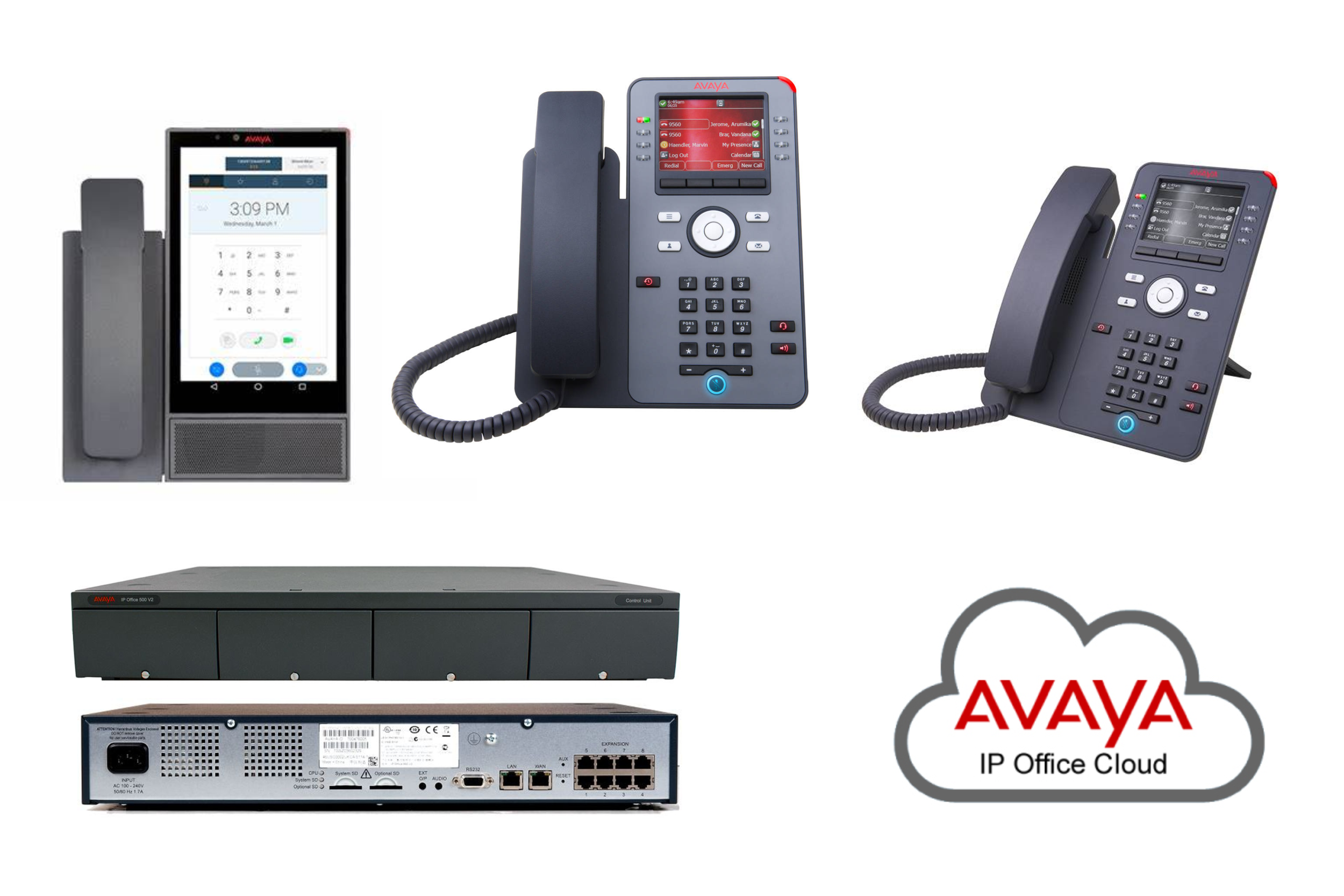 Telco Concepts Telco Concepts