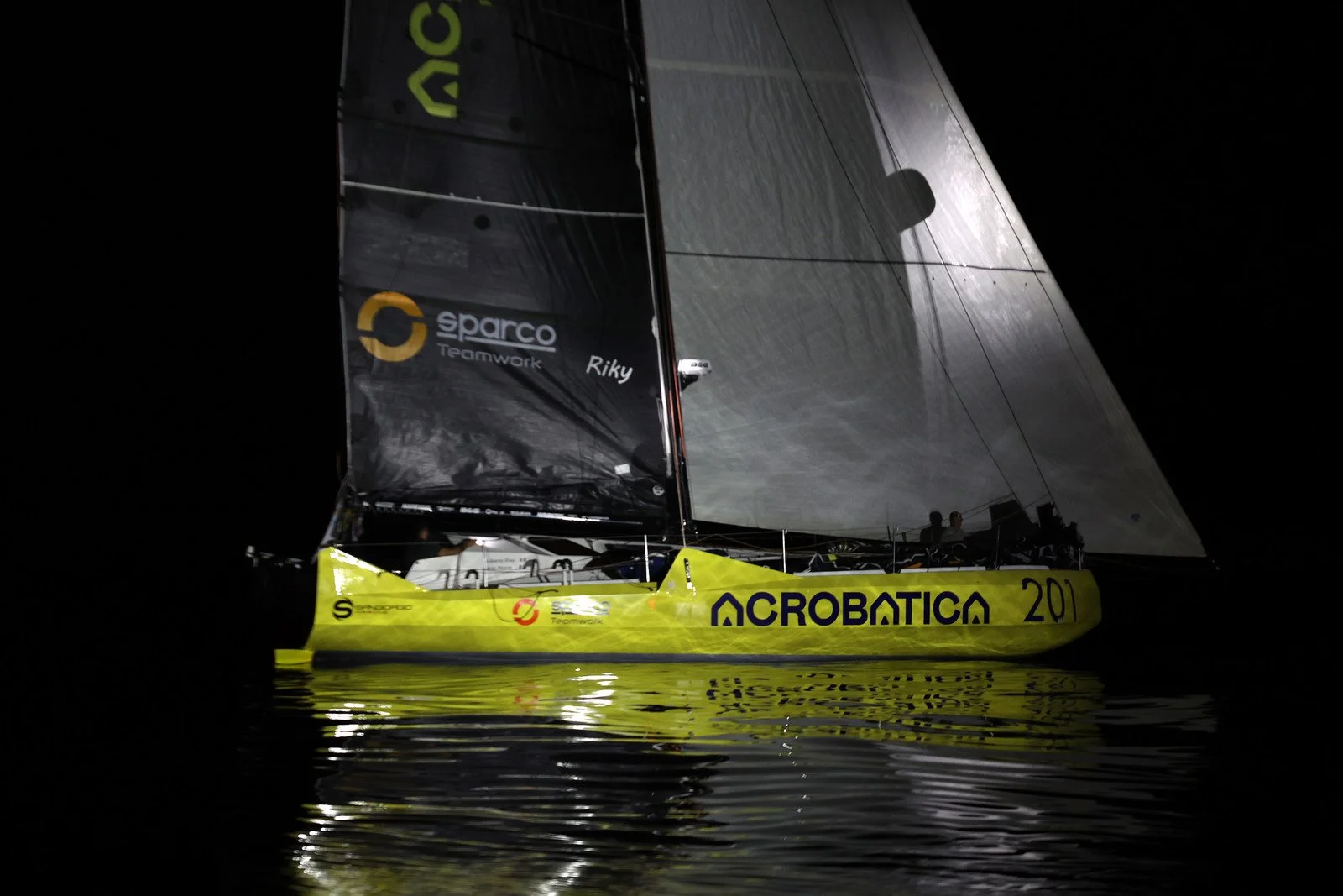 Arrivée 2ème - Acrobatica - 𝐍𝐢𝐣𝐢 𝟒𝟎