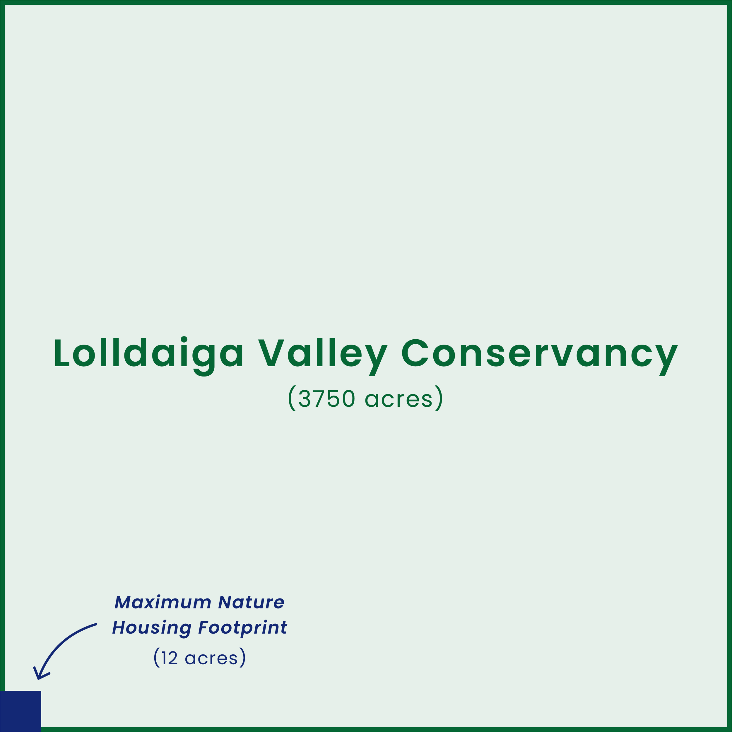 Nature Housing — Lolldaiga Valley