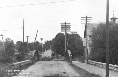 History of Kutztown — Kutztown Area Historical Society