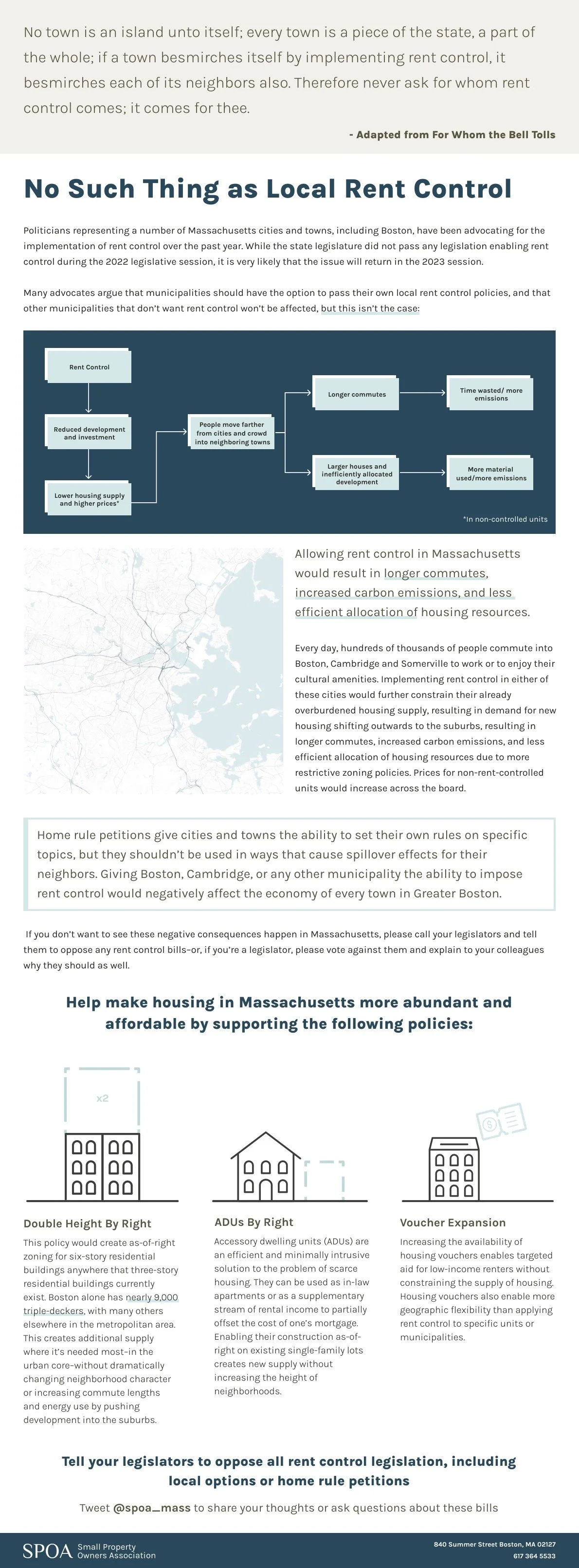 No Such Thing As Local Rent Control — SPOA Website