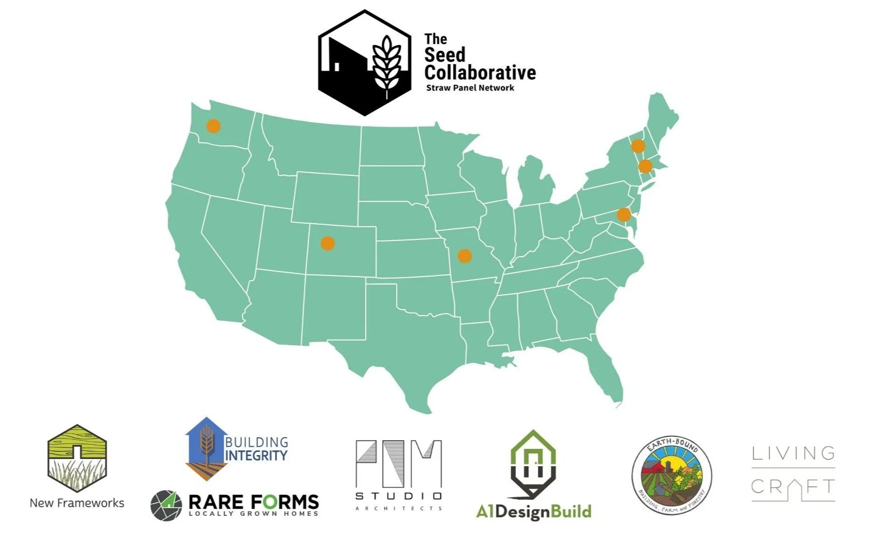 Seed Collaborative — New Frameworks