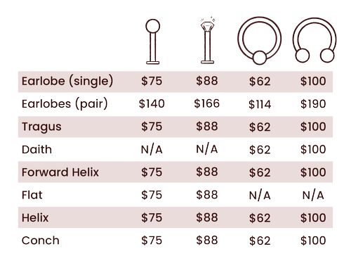 Ear Piercing Prices — Evolution Body Piercing