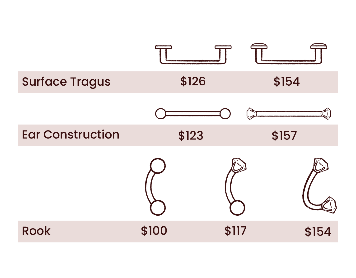 Ear Piercing Prices — Evolution Body Piercing
