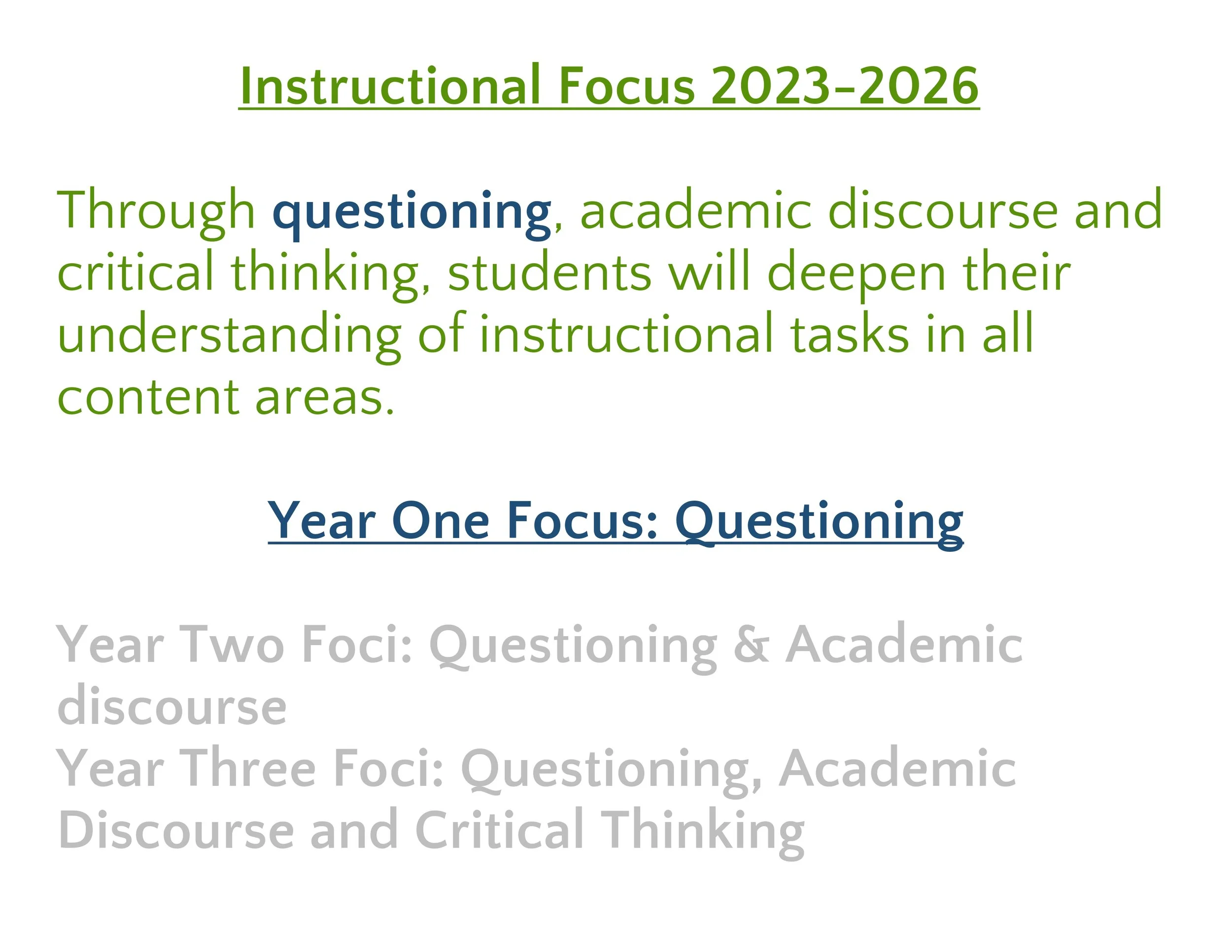 Our Goals and Focus — P.S./I.S. 116Q The William C. Hughley