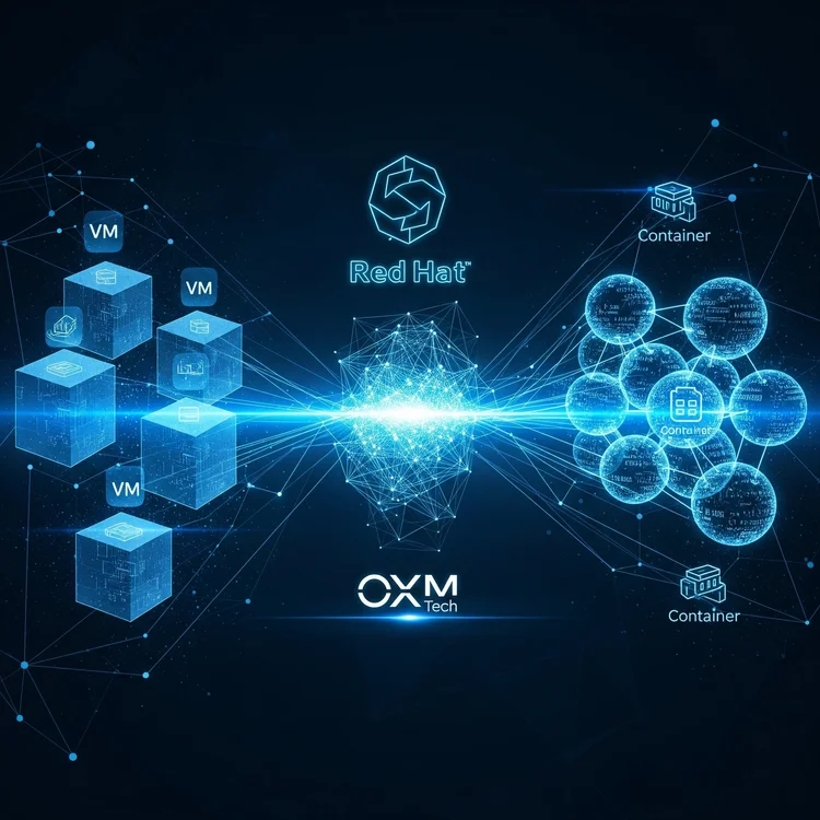 ¿Qué es Red Hat Virtualization (RHV) y por qué usarlo? — OXM TECH