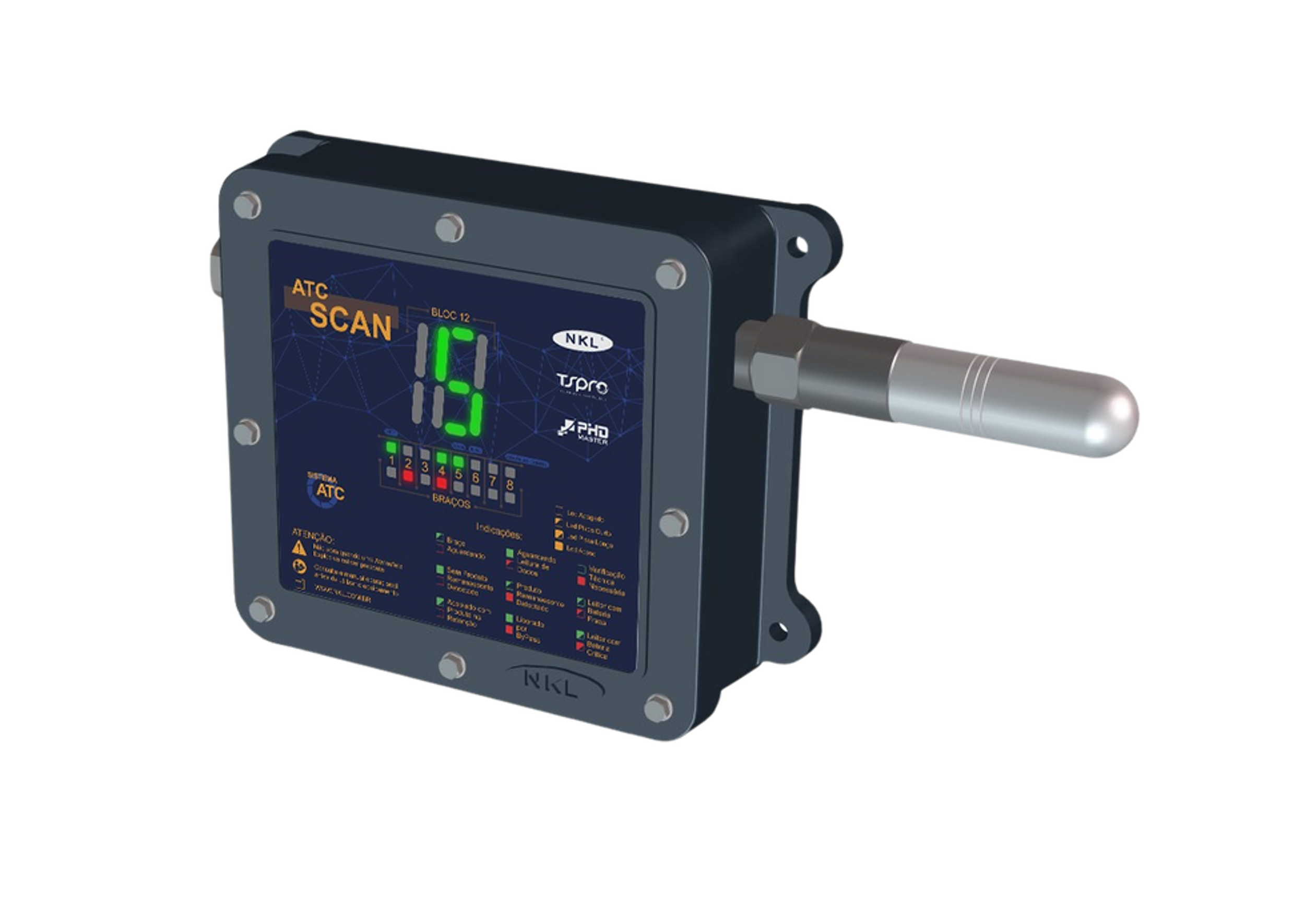 Sistema ATC — PHD Master