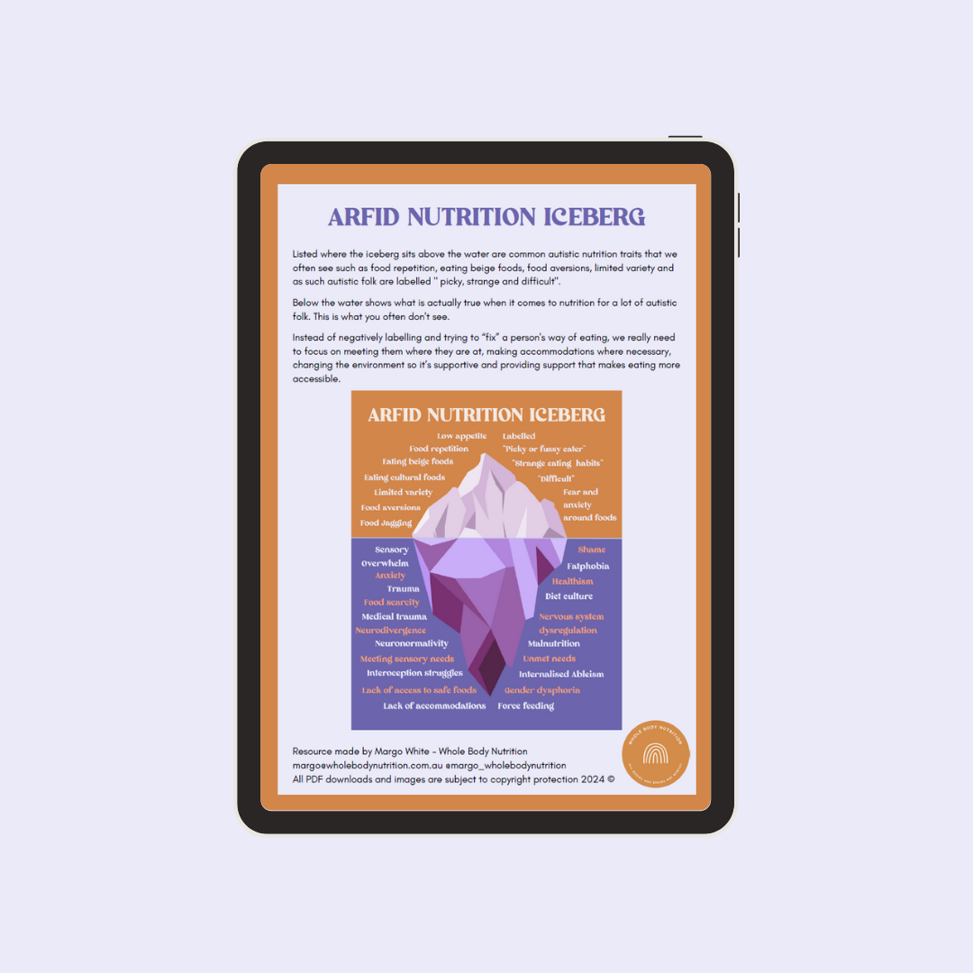 ARFID Nutrition Iceberg pdf — Whole Body Nutrition - Neuro-affirming ...