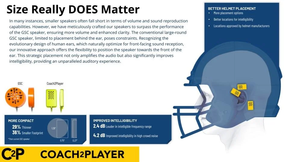 Coach to Player Helmet Speaker System for Football — Coach2Player