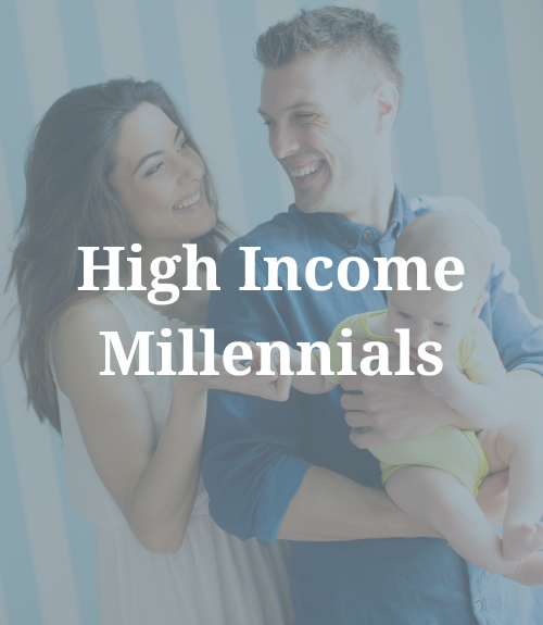 Holcomb Financial | Financial Advisor - Canton, GA