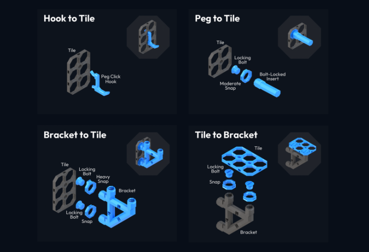 Get Started — Multiboard