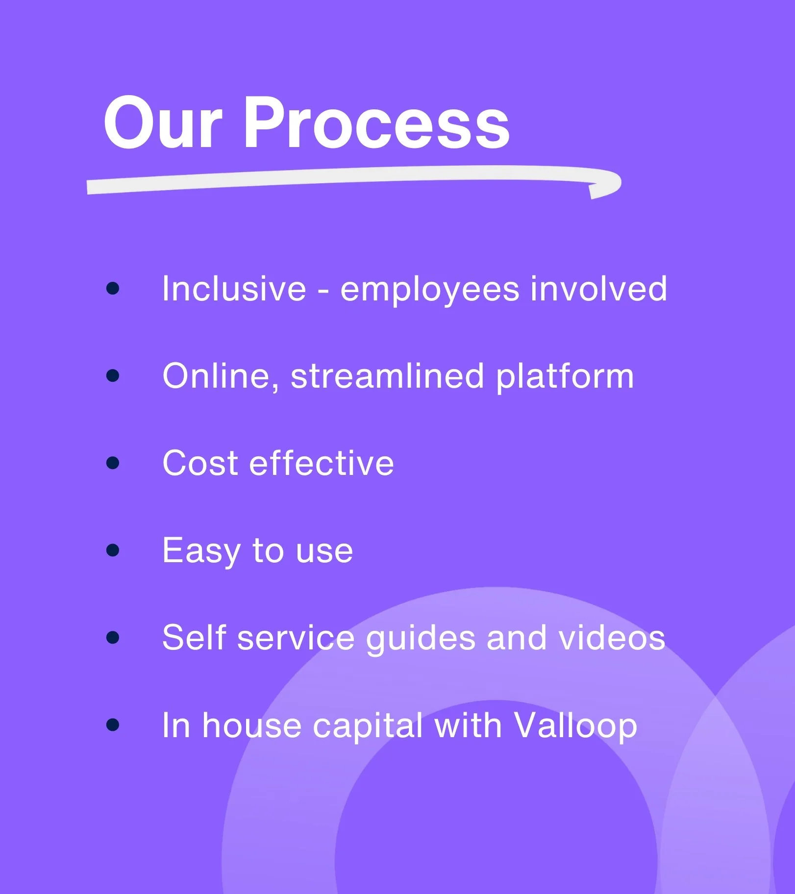 Valloop Exchange - Making Employee Ownership Accessible