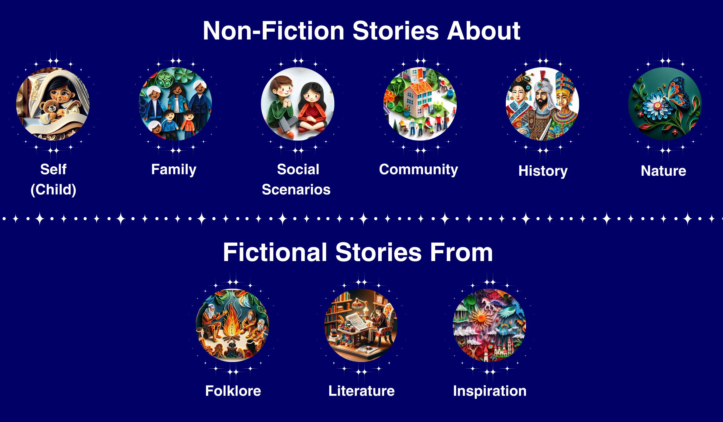 Types of Stories Kids Want to Want to Hear — The Legendary Connection