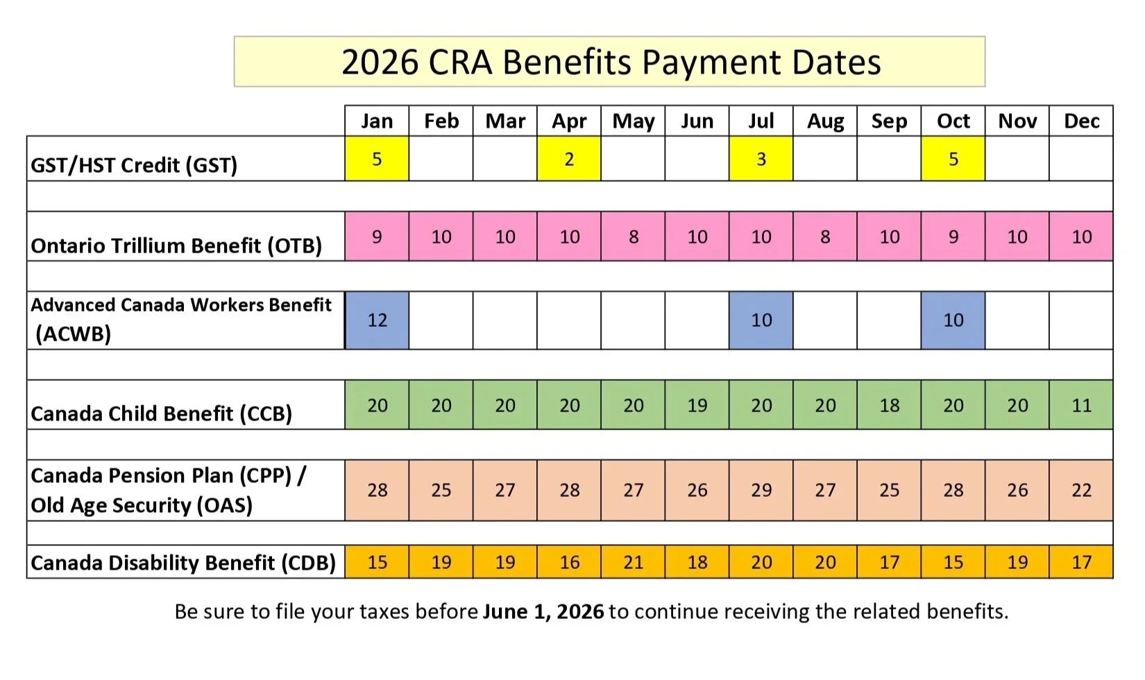 Tax Program | File Your Taxes Free — Hope House Guelph