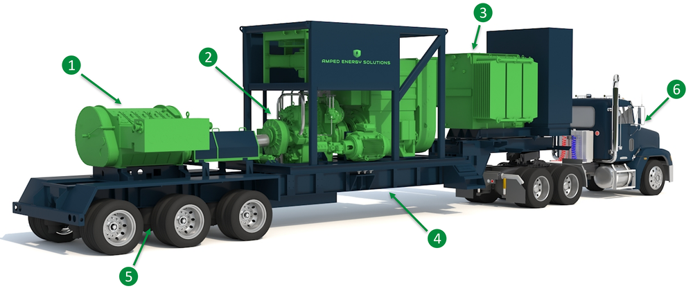 Amped Energy Solutions