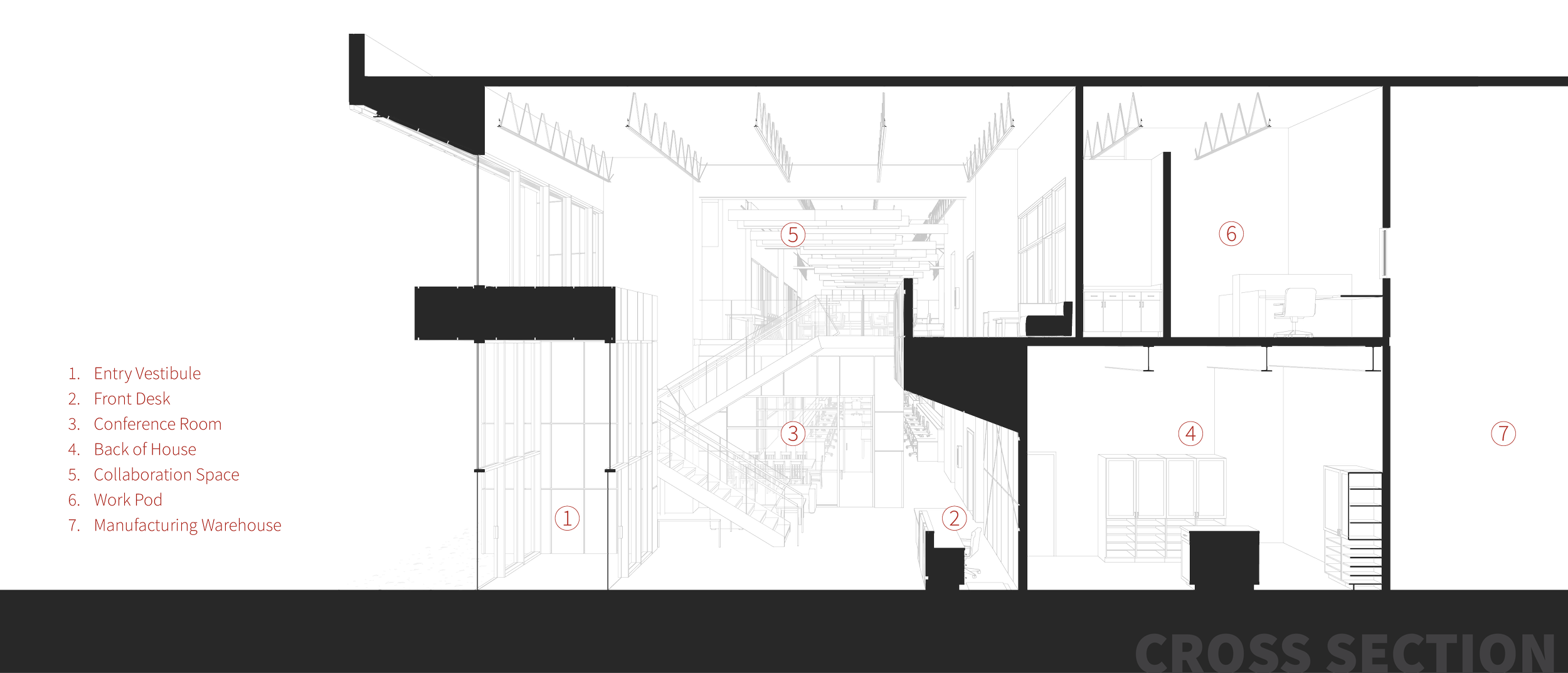 Flynn — di'velept design