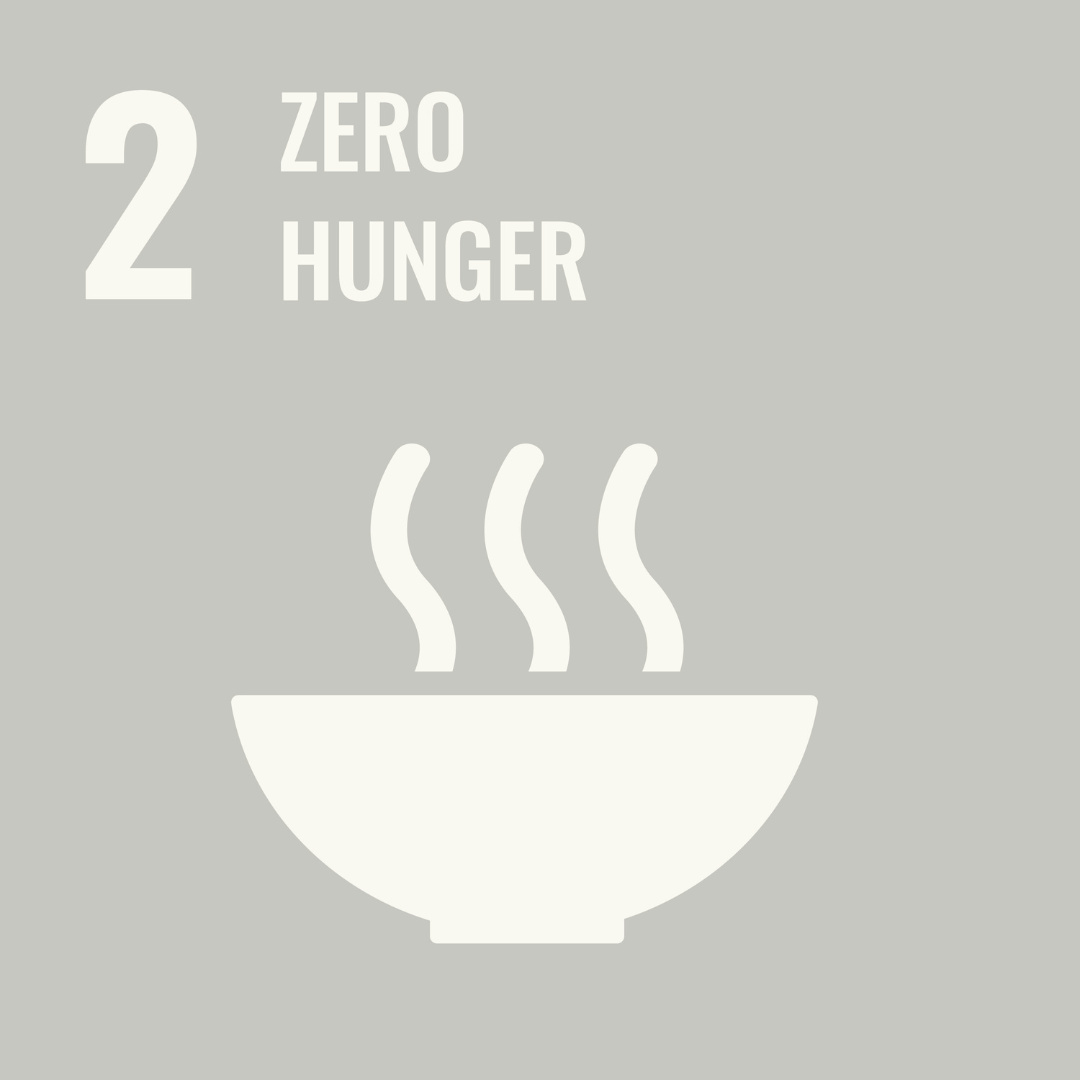 About Us — Zero Foodprint