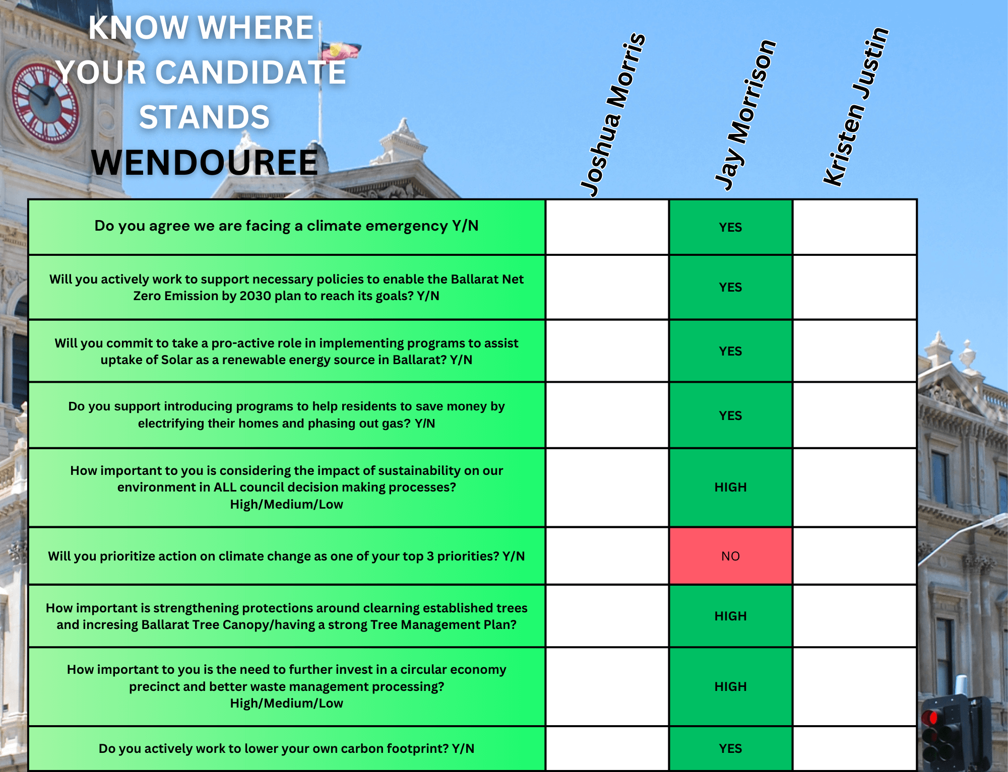 October 2024 BREAZE Monthly Update special council election edition ...
