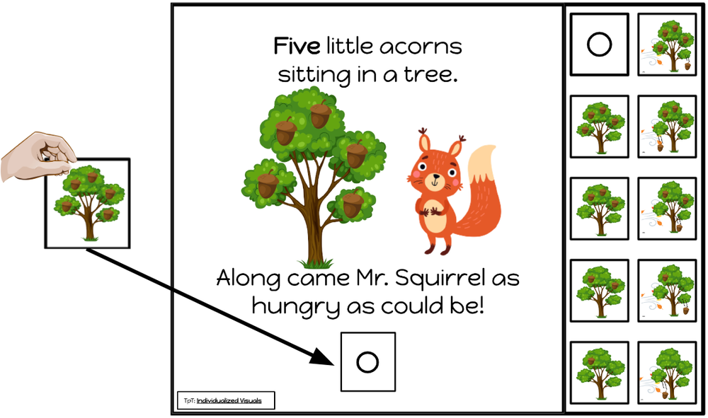 5 Little Acorns Song Adapted Book for Special Ed — Individualized Visuals