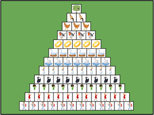 12 Days of Christmas Activity — Individualized Visuals